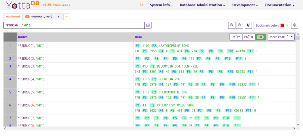 YottaDB_Management_Globals - YottaDB